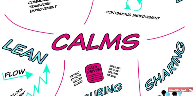 DevOps چیست و به چه کسی مهندس دوآپس می‌گویند؟ - مجله مبین هاست