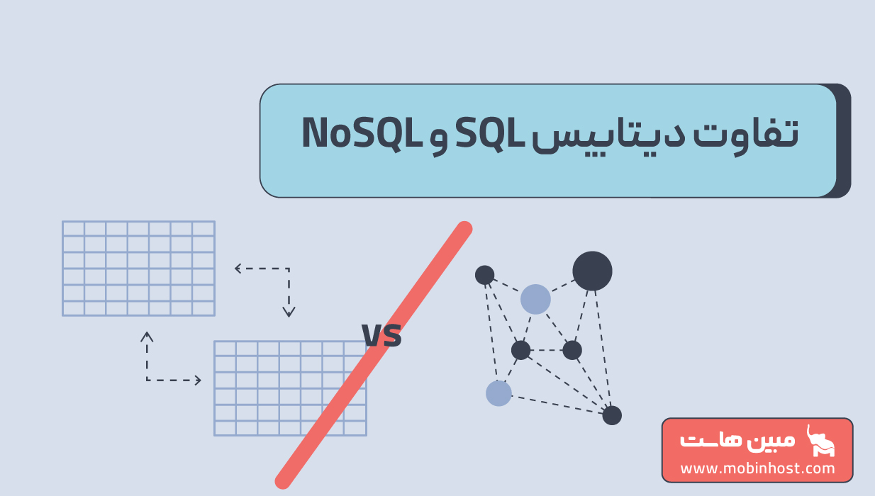 تفاوت دیتابیس SQL و NoSQL؛ تفاوت‌های کلیدی پایگاه‌های داده SQL و NoSQL ...